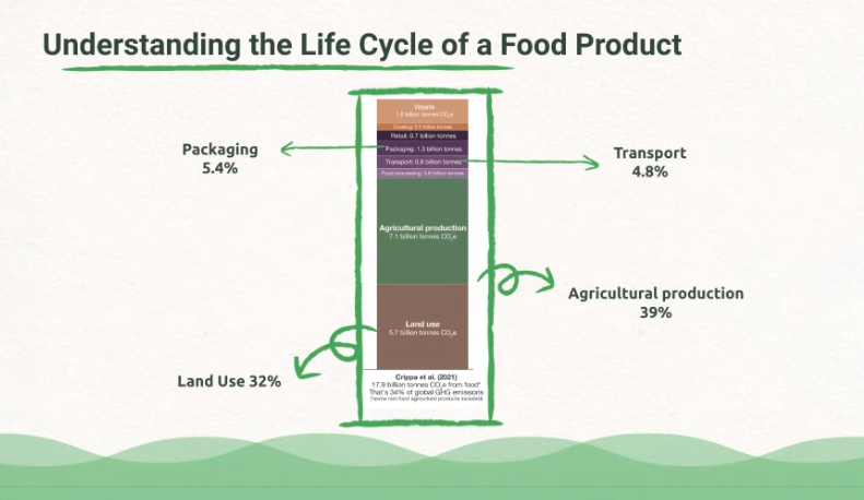 Environmental & social inclusion charter - Wilderness Festival